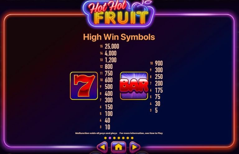 Hot Hot Fruit Casino Game by Habanero